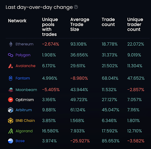 Products – BCW Group