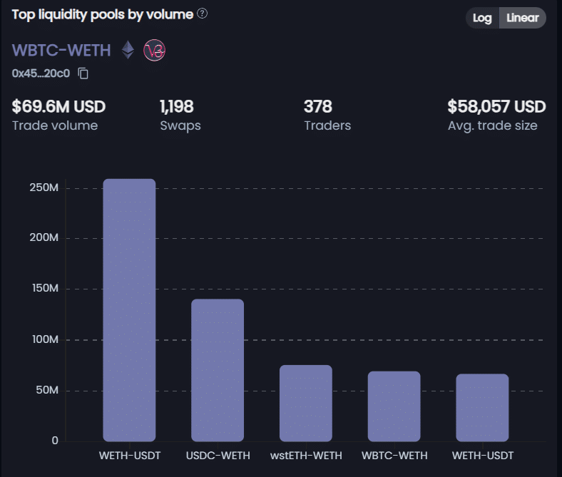 Products – BCW Group